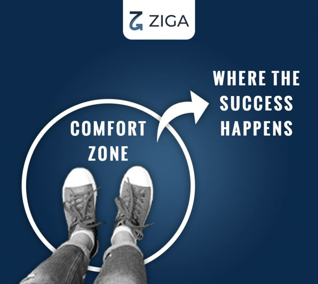 Invest in Ziga: Changing the Future of Solo Entrepreneurs – Ziga ...